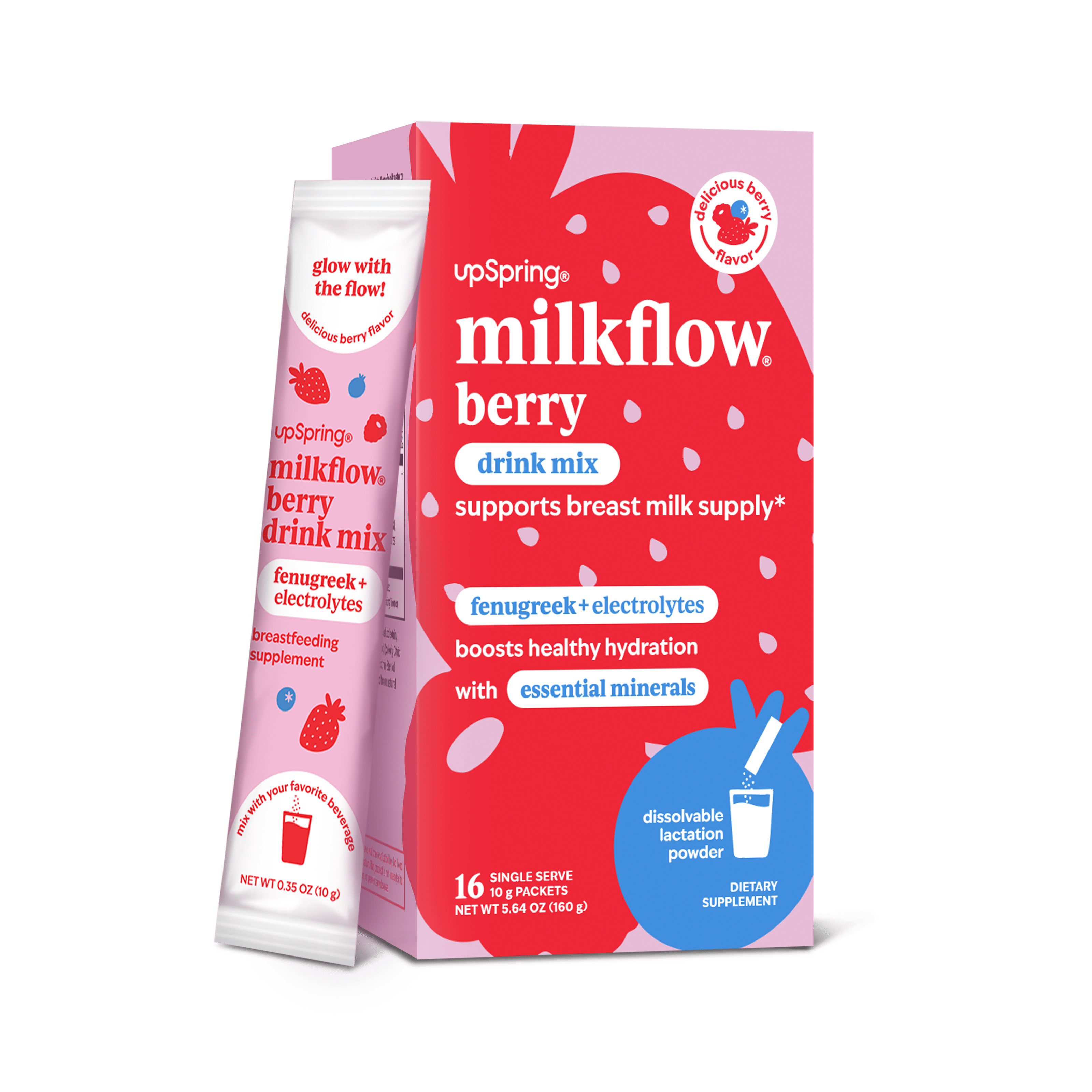 Postpartum – UpSpring