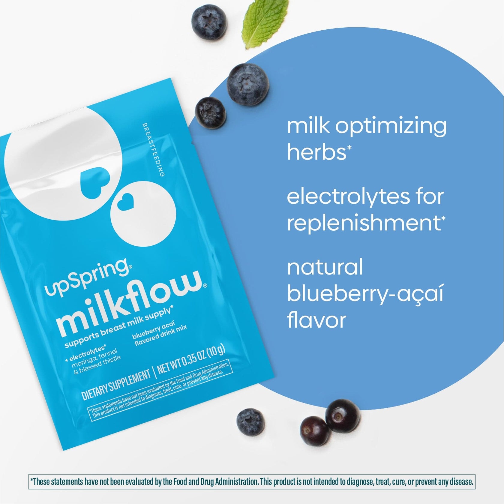 Milkflow® + Electrolytes Drink Mix (Fenugreek-free), Blueberry Açai, 1 ...